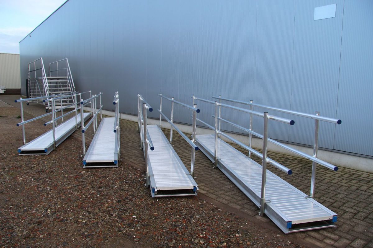 Loopbrug - Atheco Verhuur